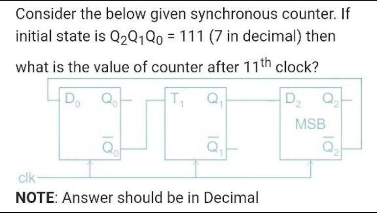 Solved Consider the below given synchronous counter. If | Chegg.com