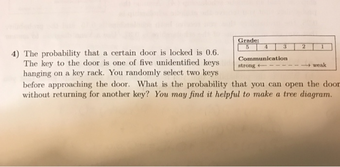 Solved The probability that a certain door is locked is 0.6. | Chegg.com