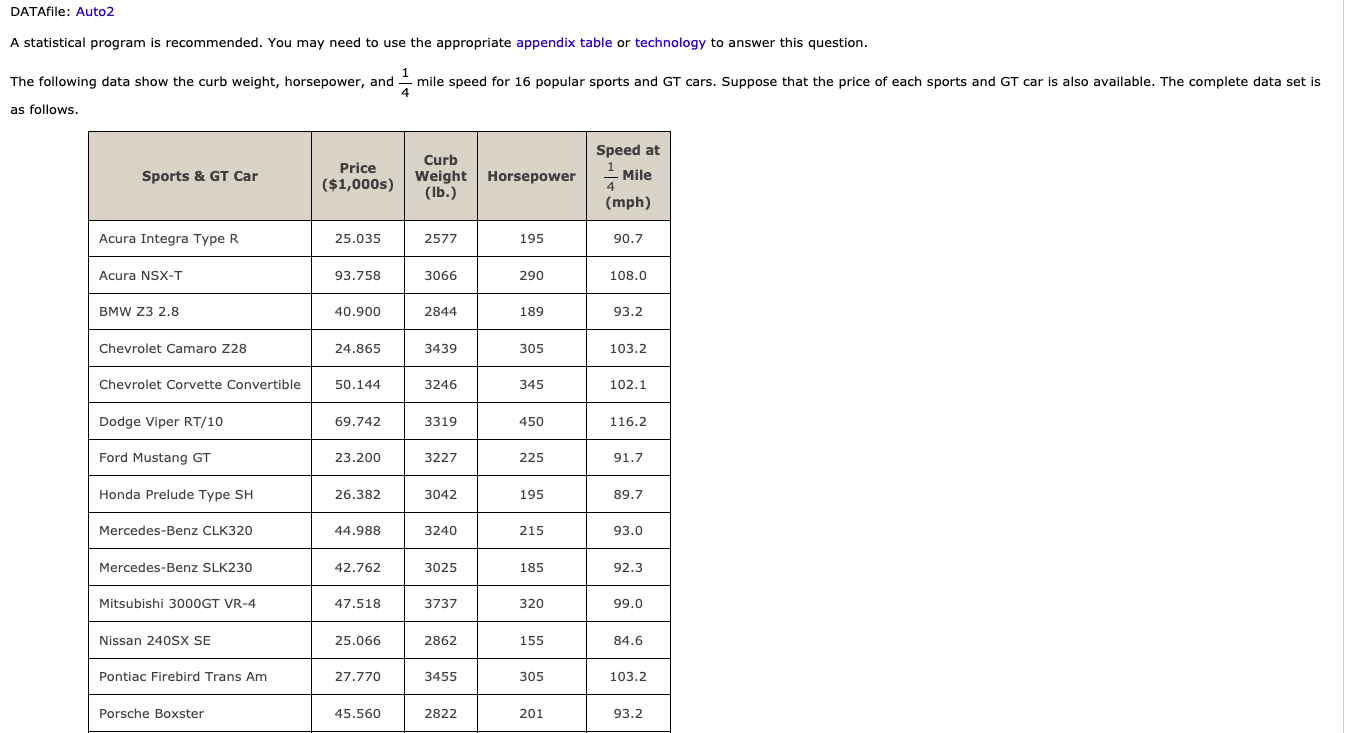 Solved DATAfile: Auto 2 A statistical program is | Chegg.com