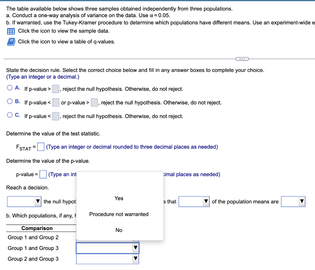 Solved Sample DataDistribution of the Studentized Range | Chegg.com
