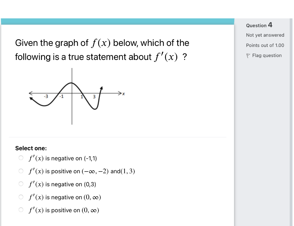 Solved Question 4 Given the graph of f(x) below, which of | Chegg.com