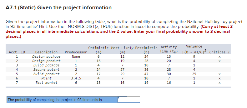 Solved A7-1 (Static) Given the project information... Given | Chegg.com