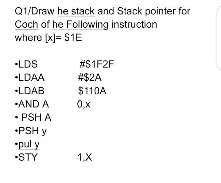 Solved Q1/Draw he stack and Stack pointer for Coch of he | Chegg.com