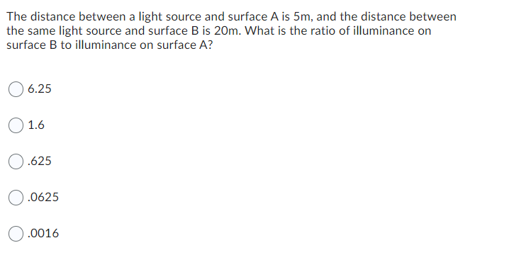 Solved The distance between a light source and surface A is | Chegg.com