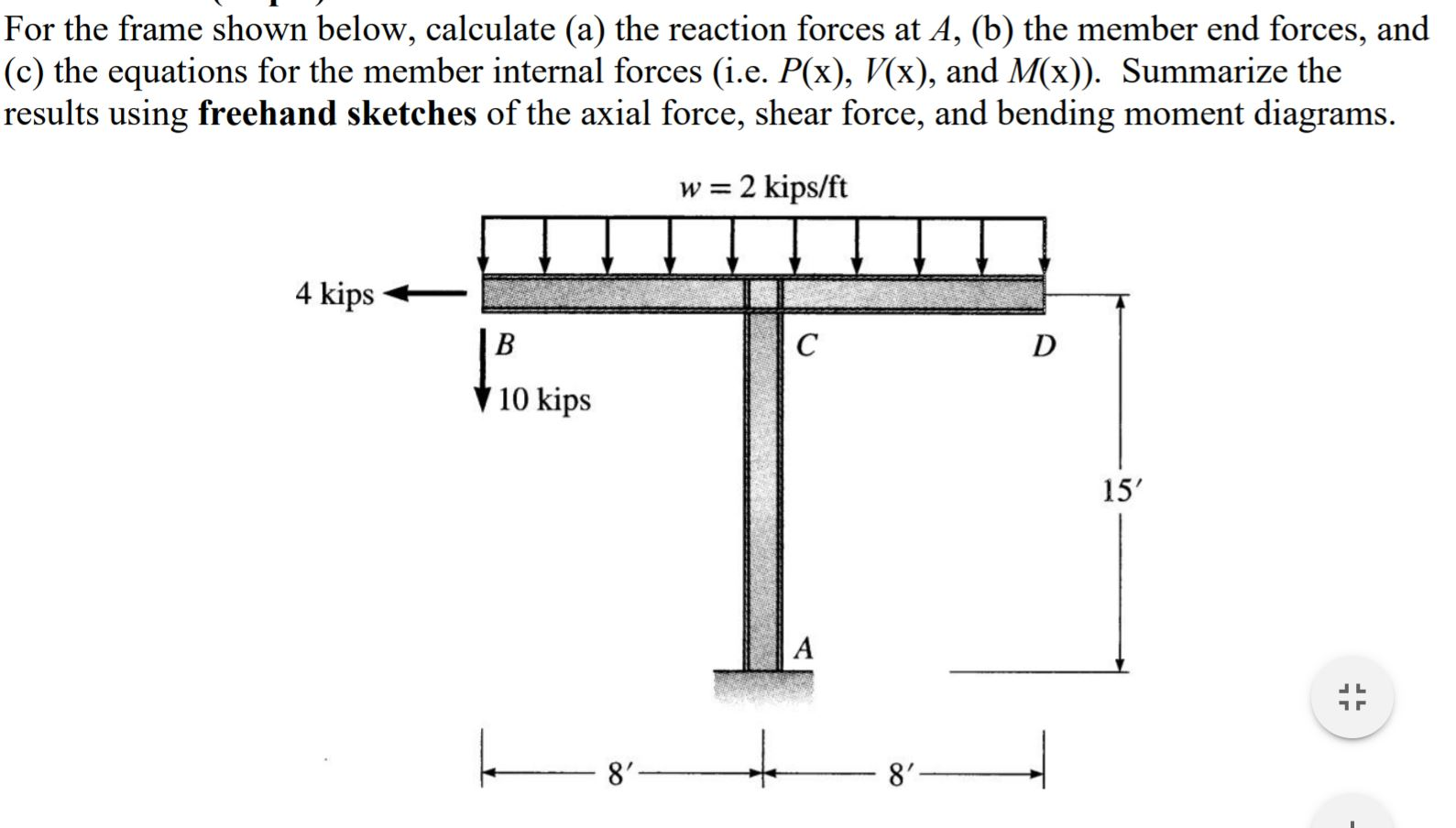 Solved For the frame shown below, calculate (a) the reaction | Chegg.com