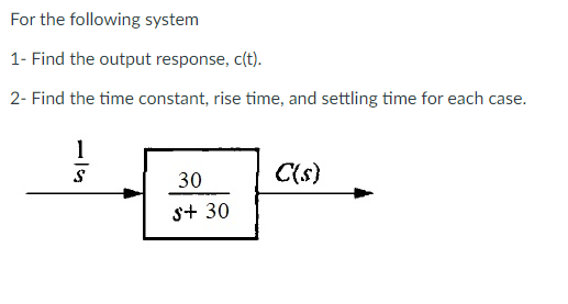 Solved For the following system 1- Find the output response, | Chegg.com