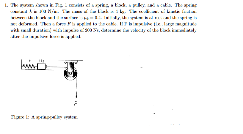 Solved 1. The system shown in Fig. 1 consists of a spring, a | Chegg.com