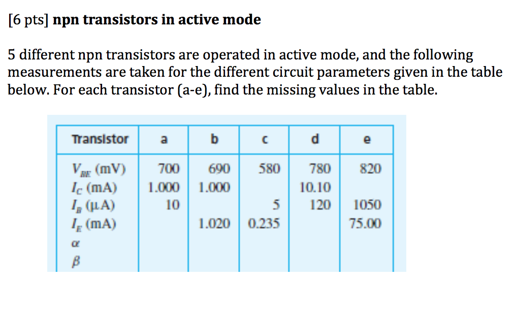 Solved [6 pts] npn transistors in active mode 5 different | Chegg.com
