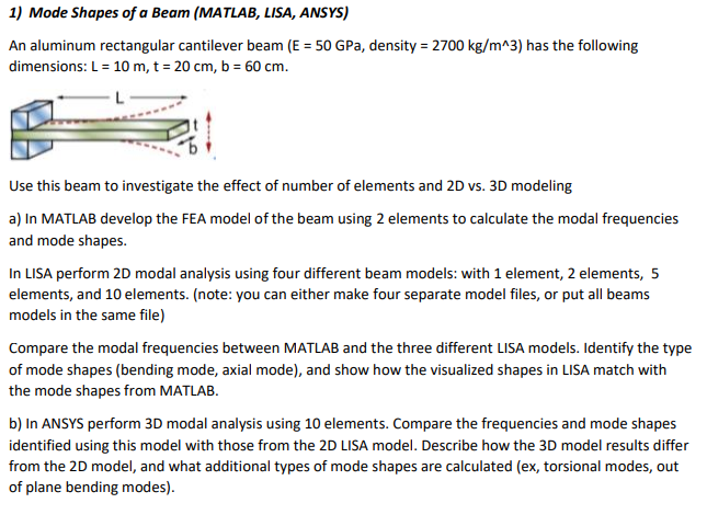 Solved 1) Mode Shapes of a Beam (MATLAB, LISA, ANSYS) An | Chegg.com