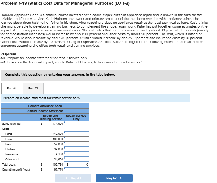 Solved Problem 1-48 (Static) Cost Data for Managerlal | Chegg.com