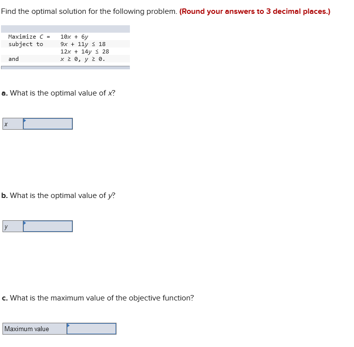 Solved Find the optimal solution for the following problem. | Chegg.com