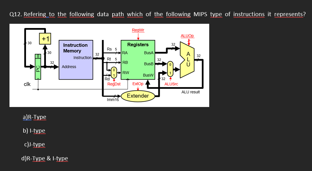 Solved Q12. Refering_to the following data path which of the | Chegg.com