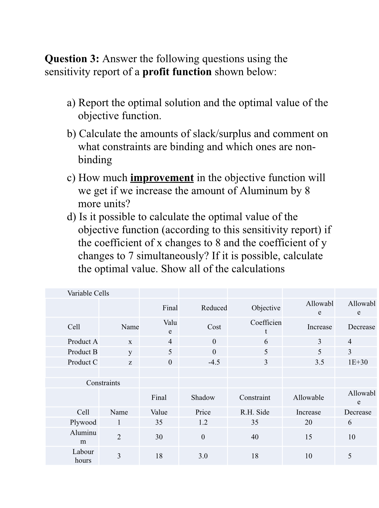 Solved Question 3: Answer the following questions using the | Chegg.com