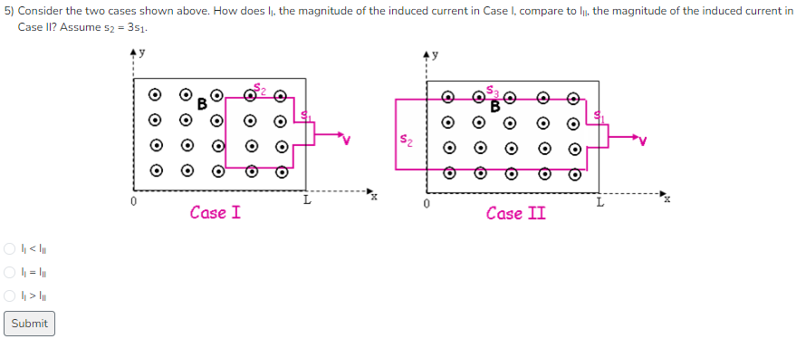 Solved A conducting loop is made in the form of two squares | Chegg.com
