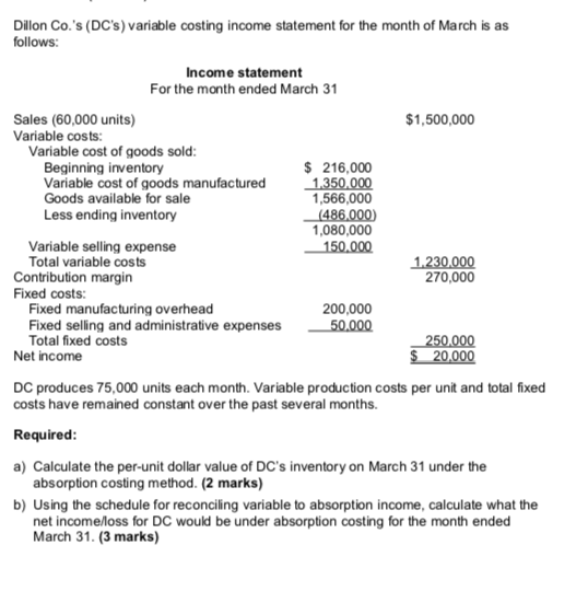 Solved Dillon Co.'s (DC's) variable costing income statement | Chegg.com