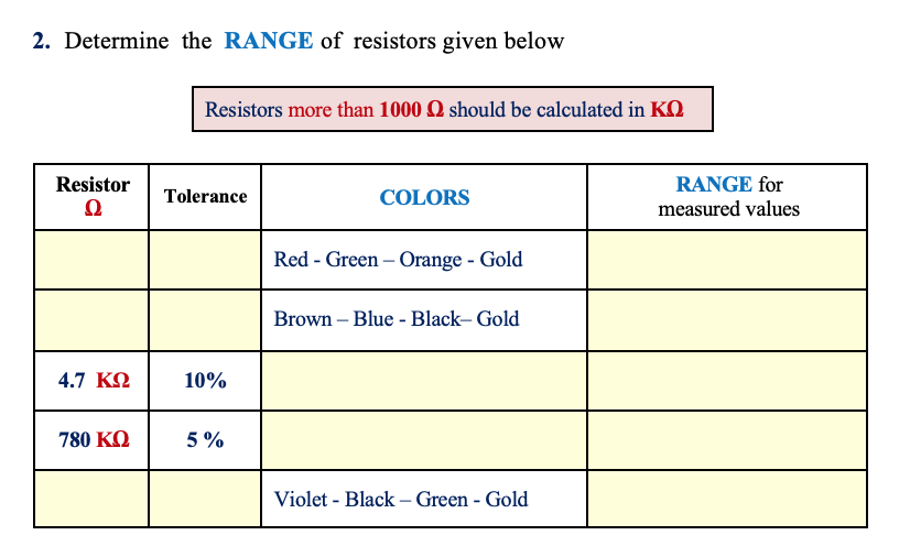 Solved 2. Determine the RANGE of resistors given below | Chegg.com