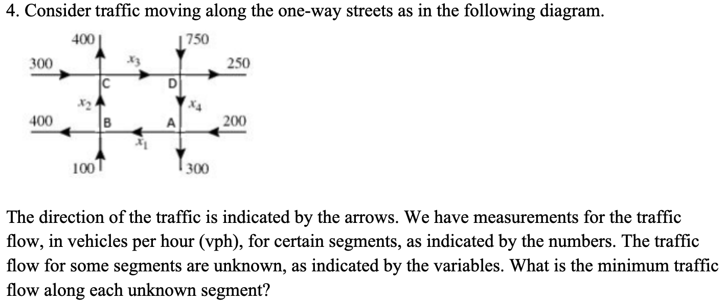 Solved 4. Consider traffic moving along the one-way streets | Chegg.com