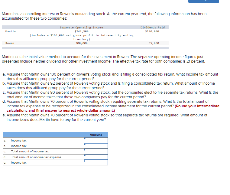 Martin has a controlling Interest In Rowen's | Chegg.com