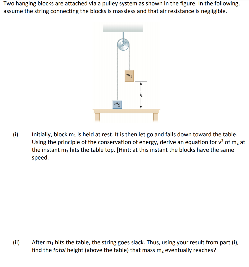 Solved Two hanging blocks are attached via a pulley system | Chegg.com