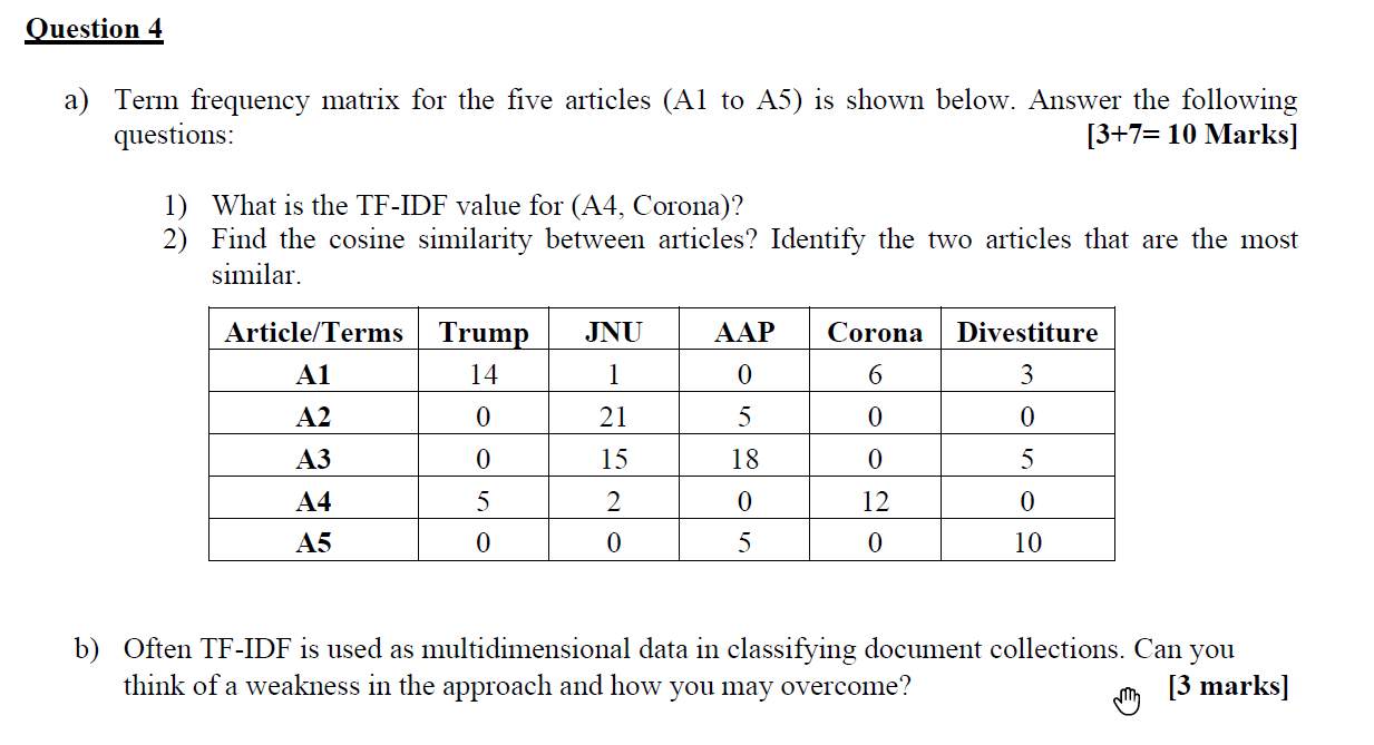 Solved Question 4 A Term Frequency Matrix For The Five Chegg