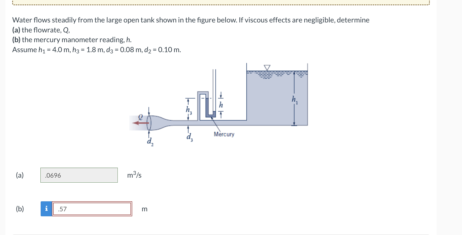 Solved pls help | Chegg.com Solved pls help | Chegg.com