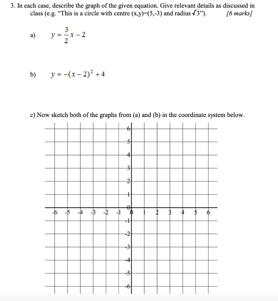 Solved 3. In each case, describe the graph of the given | Chegg.com