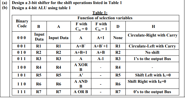 Solved Question Subject Microprocessor And Embedded 