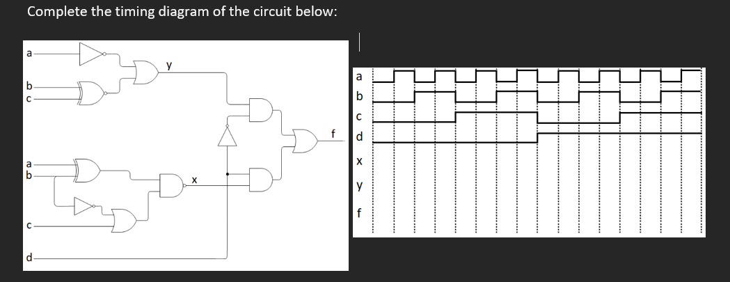 Complete The Timing Diagram Of The Circuit Shown Below [diag