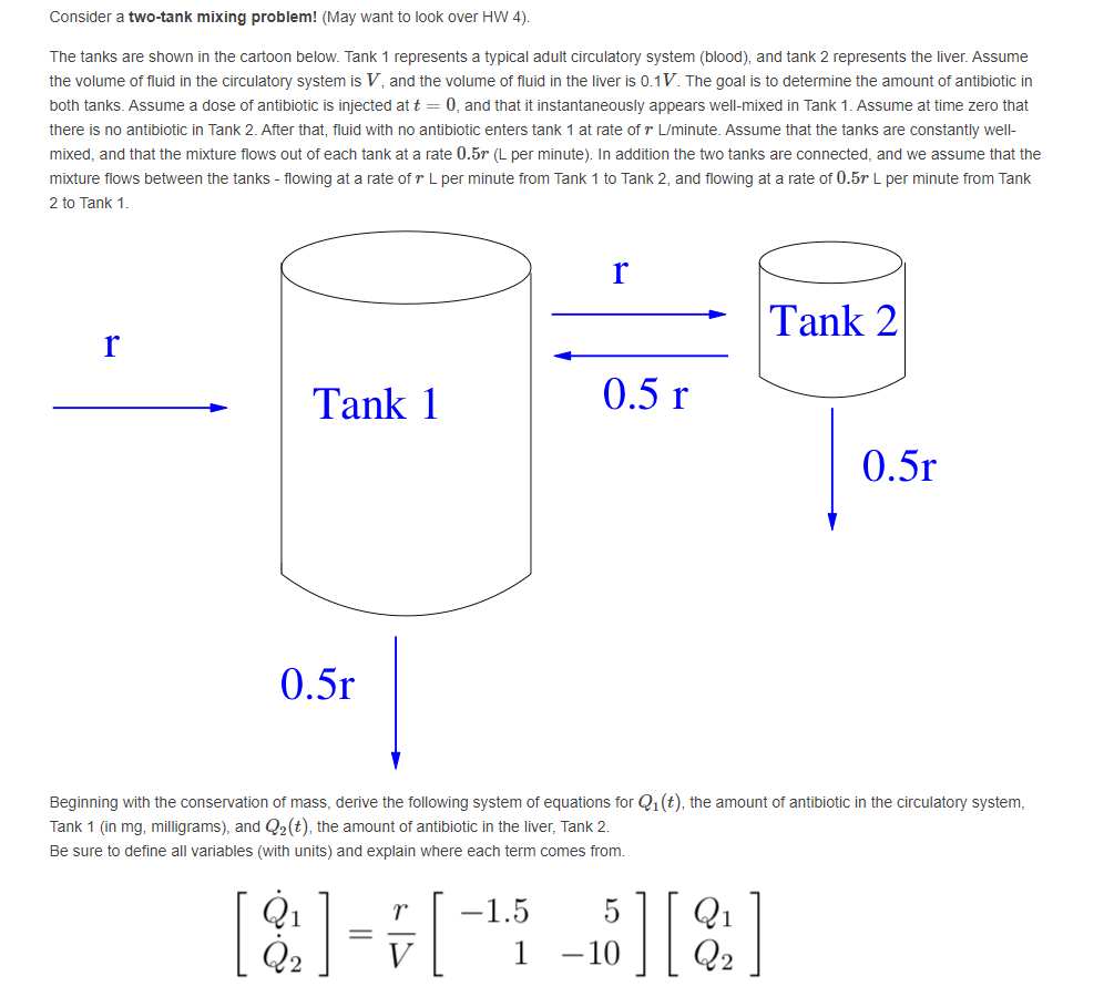 Solved Consider a two-tank mixing problem! (May want to look | Chegg.com