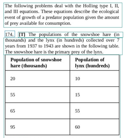 Solved The following problems deal with the Holling type I, | Chegg.com
