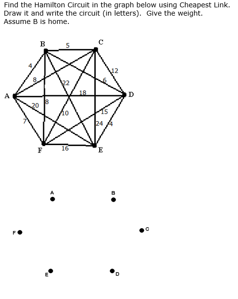 Solved Find the Hamilton Circuit in the graph below using | Chegg.com