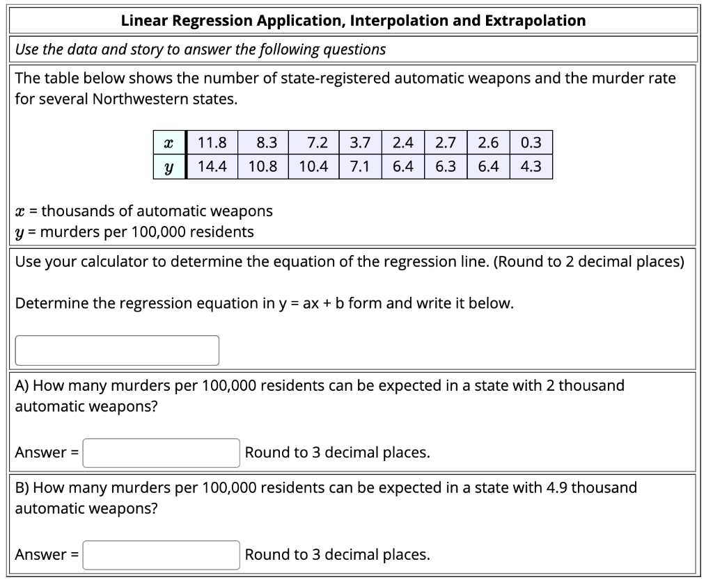 Solved Linear Regression Application, Interpolation and | Chegg.com