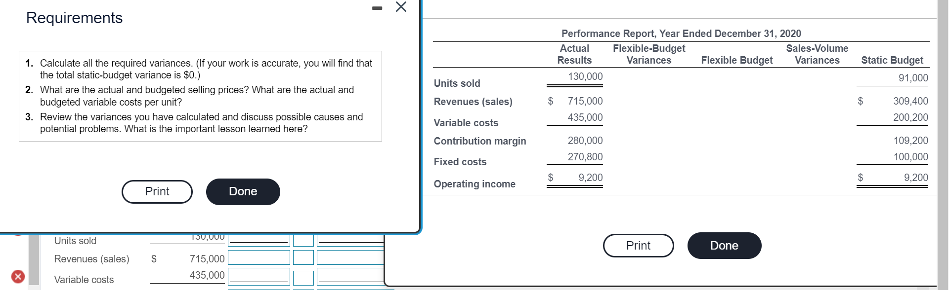 Solved 2020. The following table is what remains of the | Chegg.com