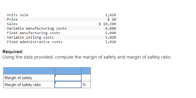 Solved Required: Using the data provided, compute the margin | Chegg.com Solved Required: Using the data provided, compute the margin | Chegg.com