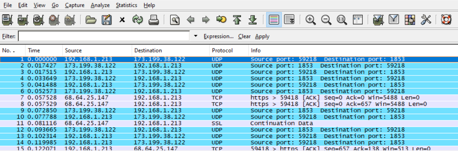 Solved You will create a text file and then validate the | Chegg.com