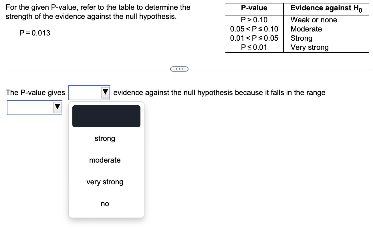 Solved For the given P-value, refer to the table to | Chegg.com