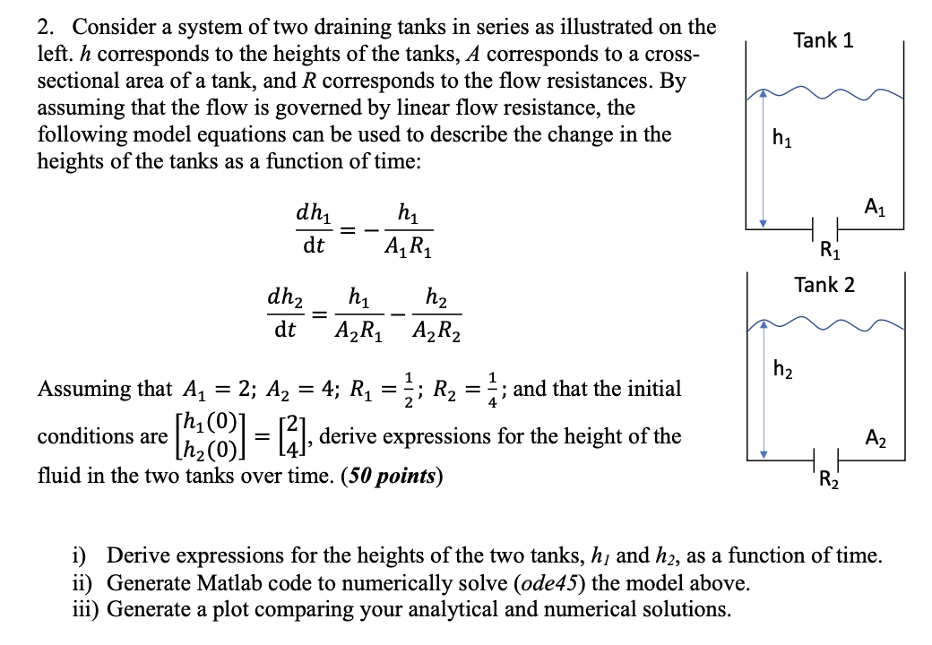 Solved 2. Consider a system of two draining tanks in series | Chegg.com