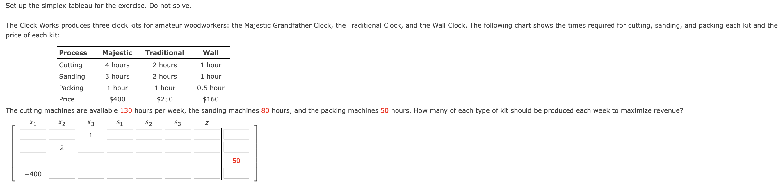 Solved Set up the simplex tableau for the exercise. Do not | Chegg.com