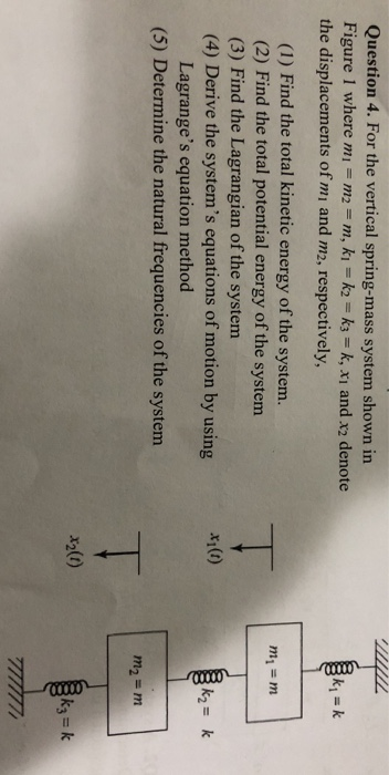 Solved Question 4. For the vertical spring-mass system shown | Chegg.com