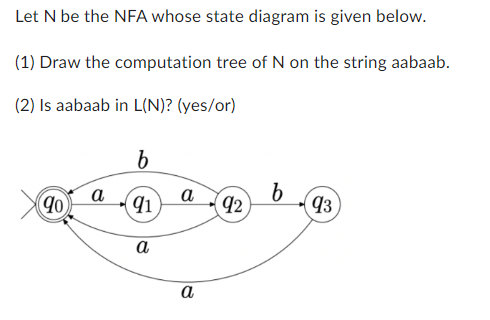 Solved please answer the question and also draw the State | Chegg.com