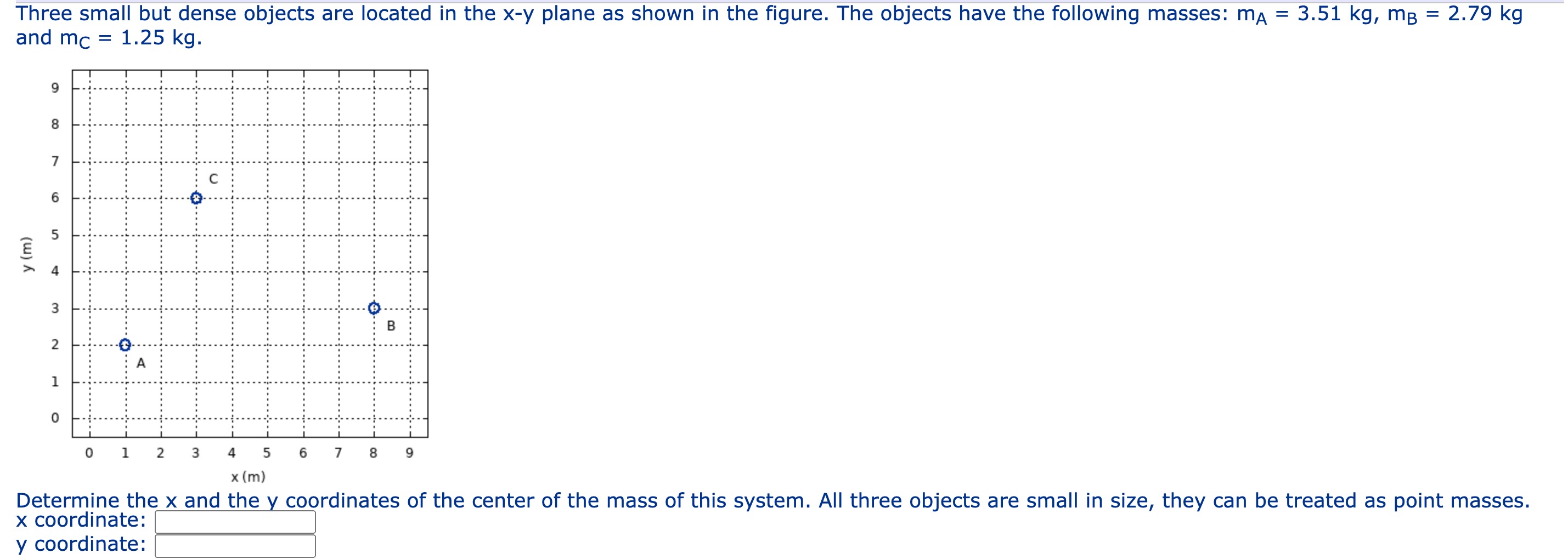 Solved Three small but dense objects are located in the x−y | Chegg.com