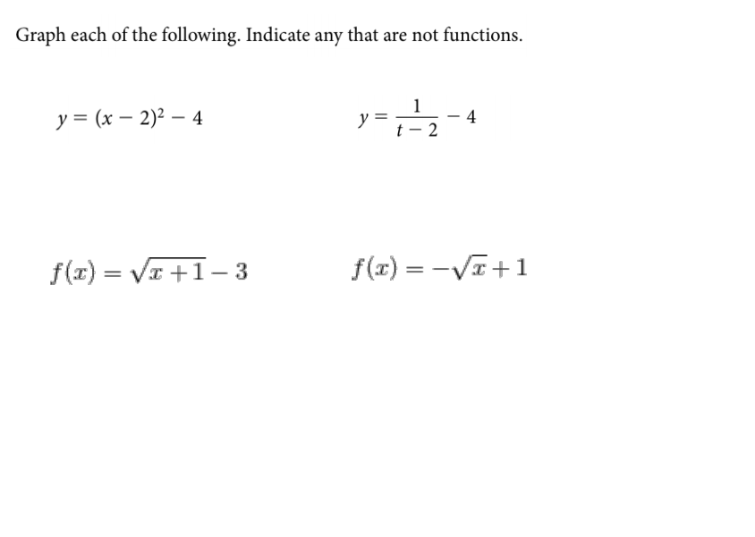 Solved Graph Each Of The Following Indicate Any That Are 