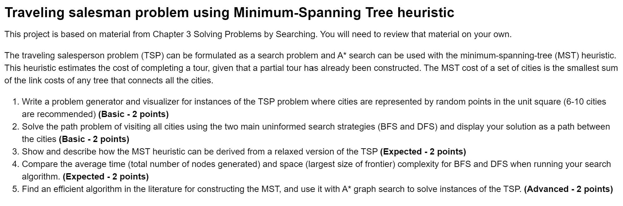 Traveling salesman problem using Minimum-Spanning | Chegg.com