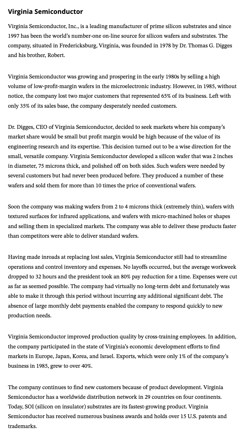 Solved Virginia SemiconductorVirginia Semiconductor, Inc., | Chegg.com