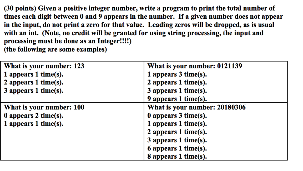 Solved (30 points) Given a positive integer number, write a | Chegg.com