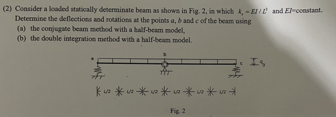 Solved 2) Consider a loaded statically determinate beam as | Chegg.com