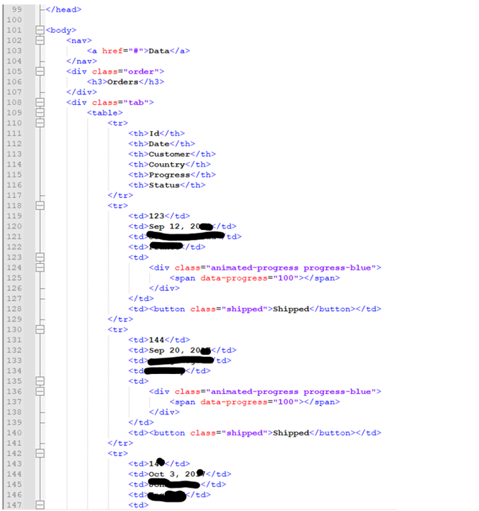 Solved I have written some html codes that displays the | Chegg.com