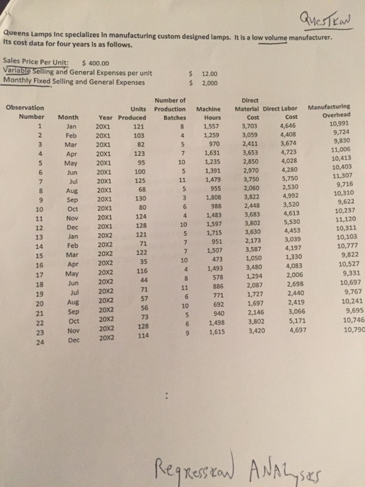 Solved SIMPLE REGRESSION ANALYSIS USING THE DATA BASE | Chegg.com