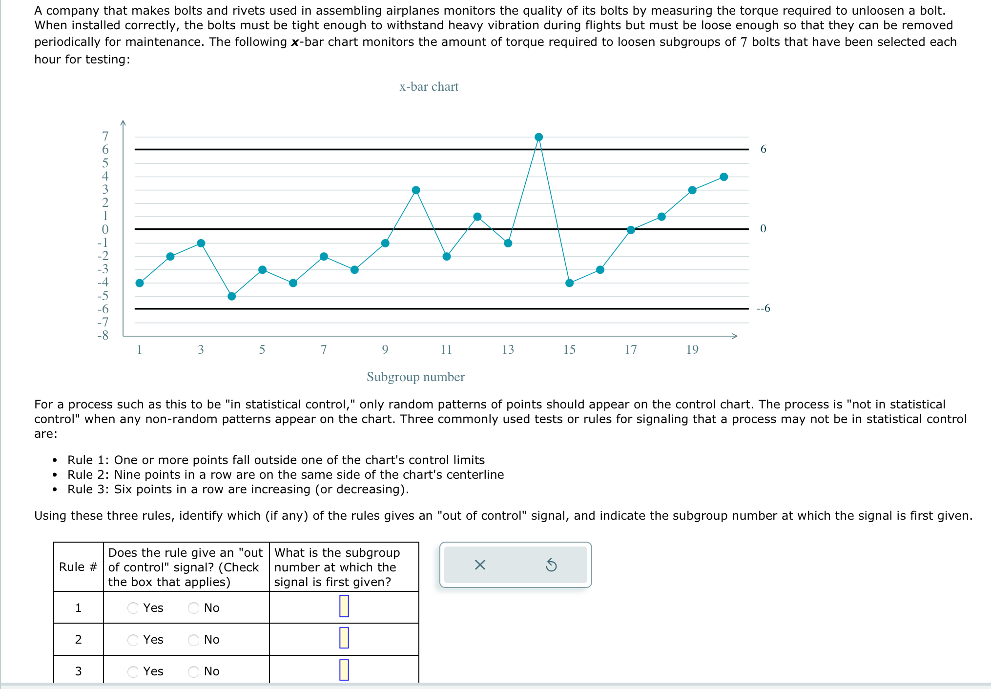 Solved A company that makes bolts and rivets used in | Chegg.com