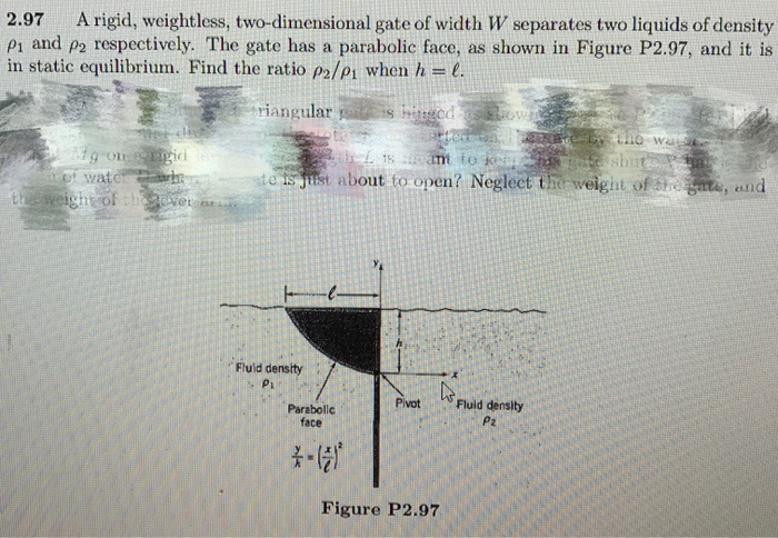 Solved A rigid, weightless, two-dimensional gate of width W | Chegg.com